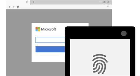 Unlock The Benefits Of Passwordless Authentication