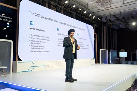 Adil Ahmed On Linkedin 85 Of Marketers Shared That Cookie Loss And