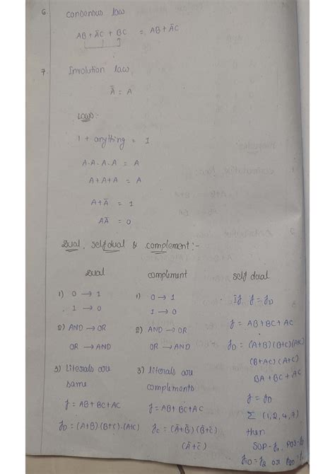 SOLUTION Boolean Algebra Notes Studypool
