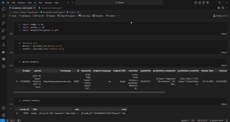 Video Aurobindo Parida On Linkedin Datascience Machinelearning