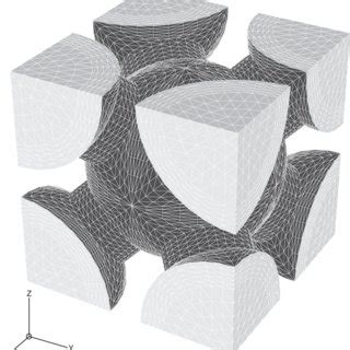 Periodic Microstructure Download Scientific Diagram