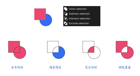 Css Mask 与 切图艺术 前端侦探 Segmentfault 思否