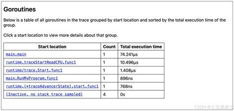Go性能优化的一些记录:trace工具的使用go Trace Csdn博客 Go性能优化的一些记录:trace工具的使用go Trace Csdn博客