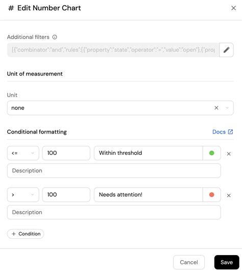 Visualize Your GitHub Dependency Security Alerts Port