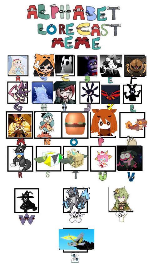 My Alphabet Lore Cast Meme Remake By Pontuo On Deviantart