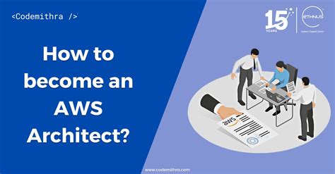 How To Become An Aws Architect Codemithra