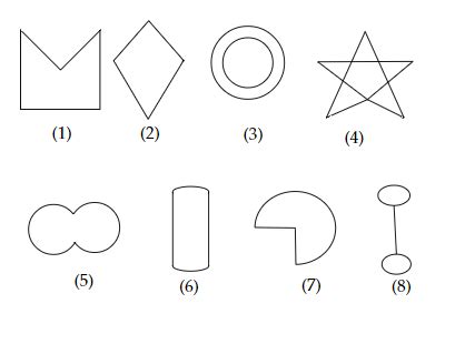 Given Here Are Some Figures Classify Each Of Them Tutorix