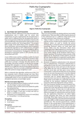 Secure One Time Password Otp Generation For User Authentication In Cloud Environment Pdf