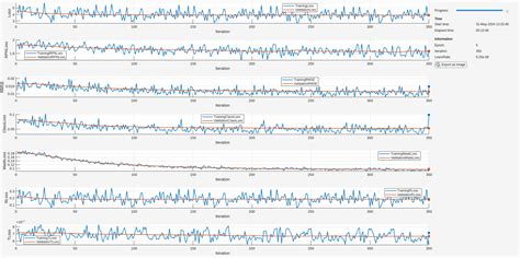 Perform 6 Dof Pose Estimation For Bin Picking Using Deep Learning Matlab And Simulink