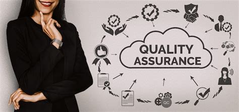 Premium Photo Qa Quality Assurance And Quality Control Concept Uds