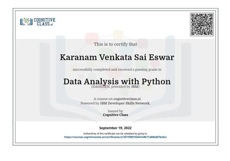 Sai Eswar On Linkedin Ibm Dataanalytics