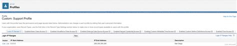 4 salesforce权限相关 salesforce的账户权限 csdn博客