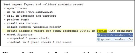 Figure 1 From An Integrated Tool Environment For Experimentation In Domain Specific Language