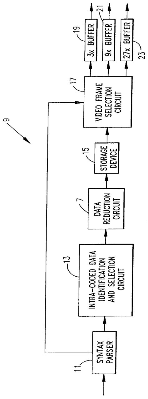 Interframe Coding Patented Technology Retrieval Search Results Eureka