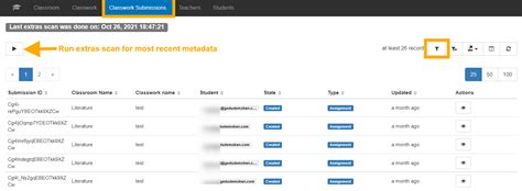 Google Admin Console Configuration Audit Google Classrooms GAT Knowledge Base