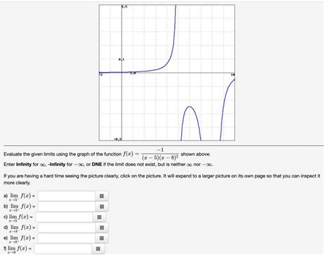 Solved What Values Of A And B Make The Function F Continuous