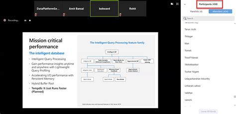 Sql Server 2019 With Bob Ward Recorded Webinar And Resources