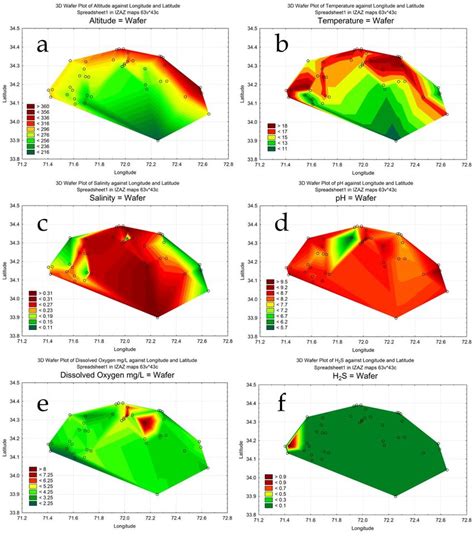 Statistical Maps Of Spatial Distribution Of The Environmental Variables Download Scientific