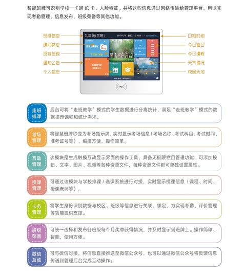 智慧校园智能电子班牌产品中心智慧校园管理系统大中小学智慧校园建设方案数字化校园厂家平台 品科科技