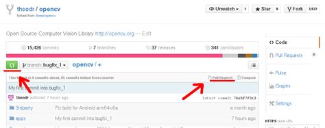 Linux Contribution Guide Opencv Opencv Wiki GitHub