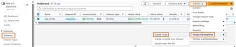 How To Clone An AWS Ec2 Instance CloudScope