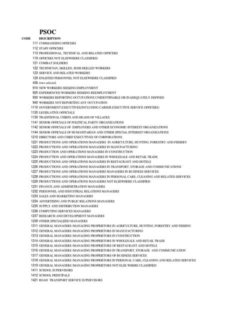 Philippine Standard Occupational Classification Psoc Dietitian Air Traffic Control