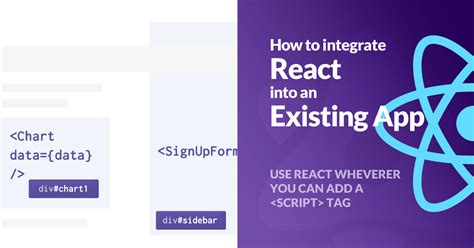 How To Add React To Your Existing Application By Radhika Khindri