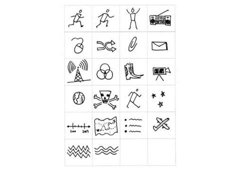 Visual Note Taking Visual Note Taking Key Drawings Sketch Notes