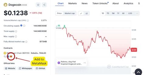 How To Add A Token To Metamask App Detailed Instructions Cryptowinrate