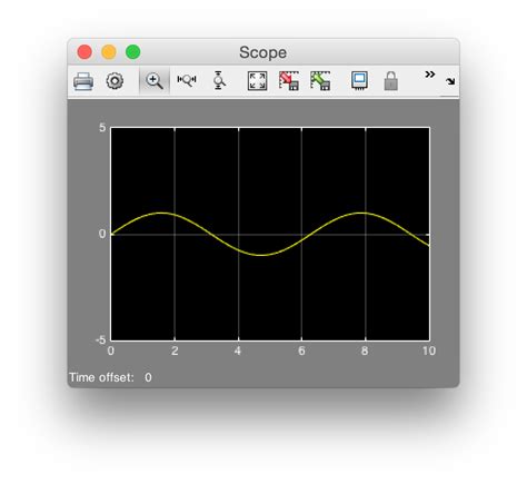 Matlab Simulink Generating No Output Stack Overflow