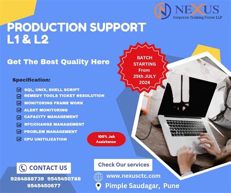 Nexus Corporate Traninig Center Llp On Linkedin Hurry