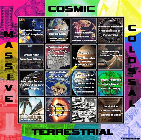 Future Megastructure Compass R Futurecompasses