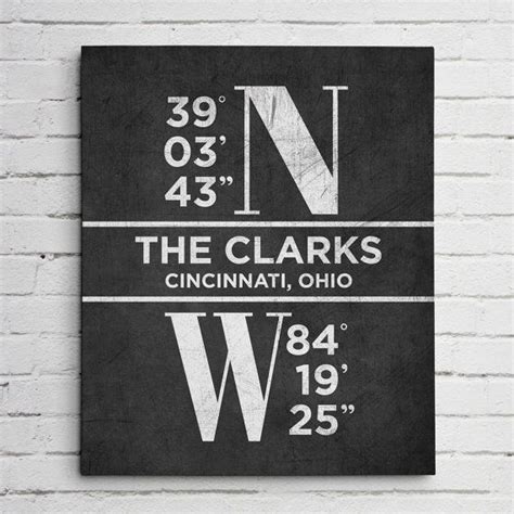 Personalized Longitude And Latitude Coordinates Print