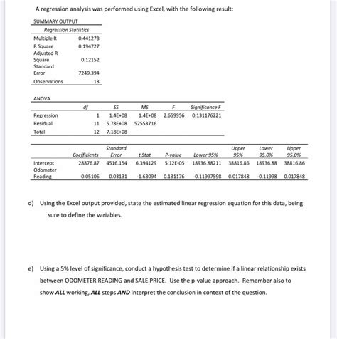 Solved A Regression Analysis Was Performed Using Excel With Chegg