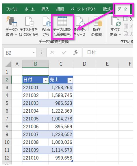 【excel】パワークエリで6桁の文字列を日付形式に変換する方法