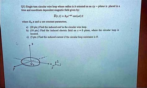SOLVED Q1 A Single Turn Circular Wire Loop Whose Radius Is B Oriented On An Xy Plane Is