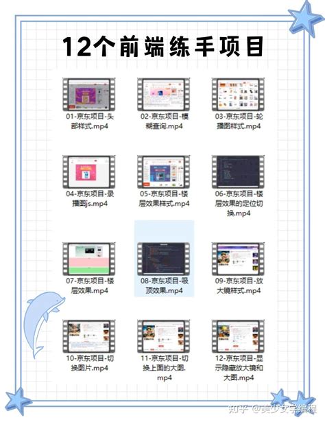 前端期末大作业12个最新web前端练手项目最新整理12个web前端基础练手项目，主要是练习htmlcssjs，包括多个vue项目练习。 知乎