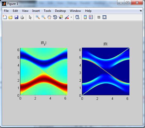 matlab saved figures have scratches stack overflow