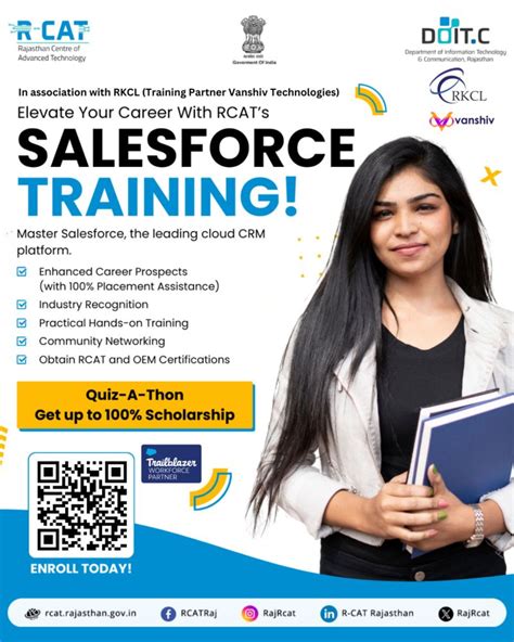 Robby Wagner On Linkedin Salesforcetraining