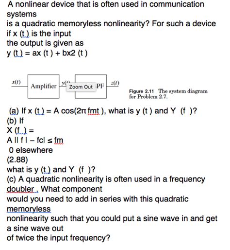 solved a nonlinear device that is often used in