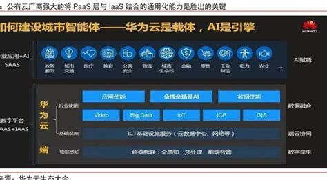 卷积神经网络算法在自动驾驶的图像识别决策中大量应用 行业研究数据 小牛行研