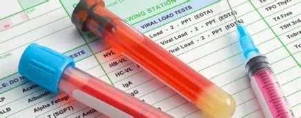 Functional Vs Standard Lab Ranges Resiliency Brain Health Neurological Recovery Coppell TX