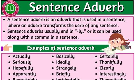 Conjunctive Adverb Definition Example And List Onlymyenglish Adverbs Sentence Examples