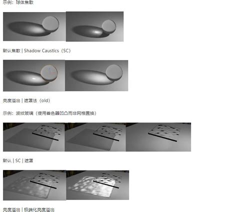 cycles 实时快速着色器焦散 [3 5兼容] blender布的