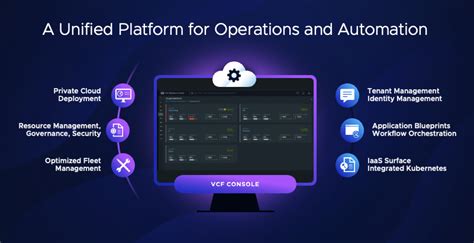 How To Prepare For Vmware Cloud Foundation 9 Steps And Best Practices