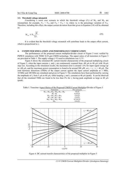 15 V Cmos Current Multiplierdivider Pdf