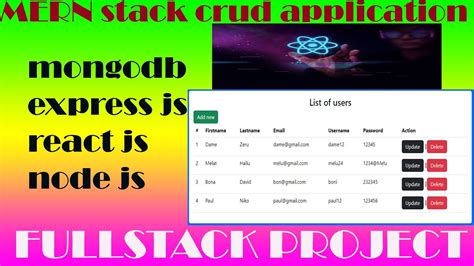 How To Create Mern Stack Project Fullstack Application Modern
