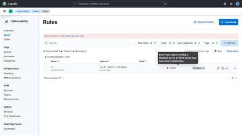 Error When Setting Up Alerts In Observability Kibana Discuss The Elastic Stack