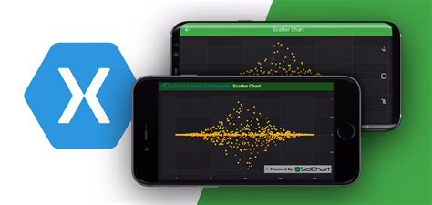 Scichart Iosandroid Xamarin V2 Released Scichart