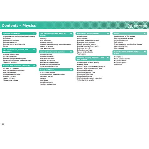 Gcse Combined Science Revision Guides Snaprevise
